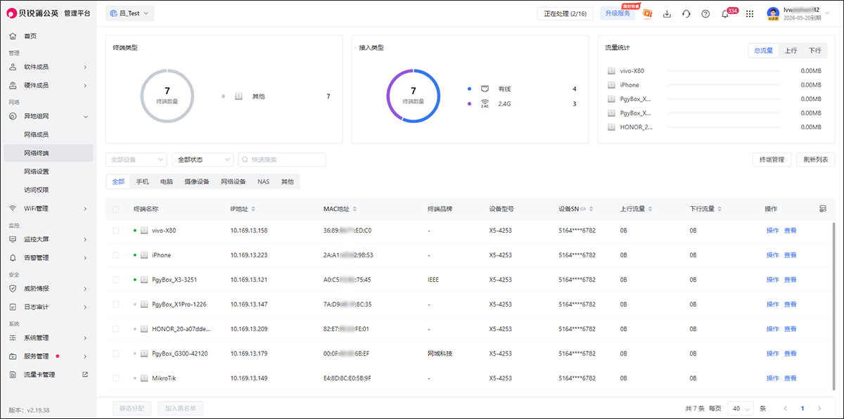 网络终端-贝锐花生壳官网